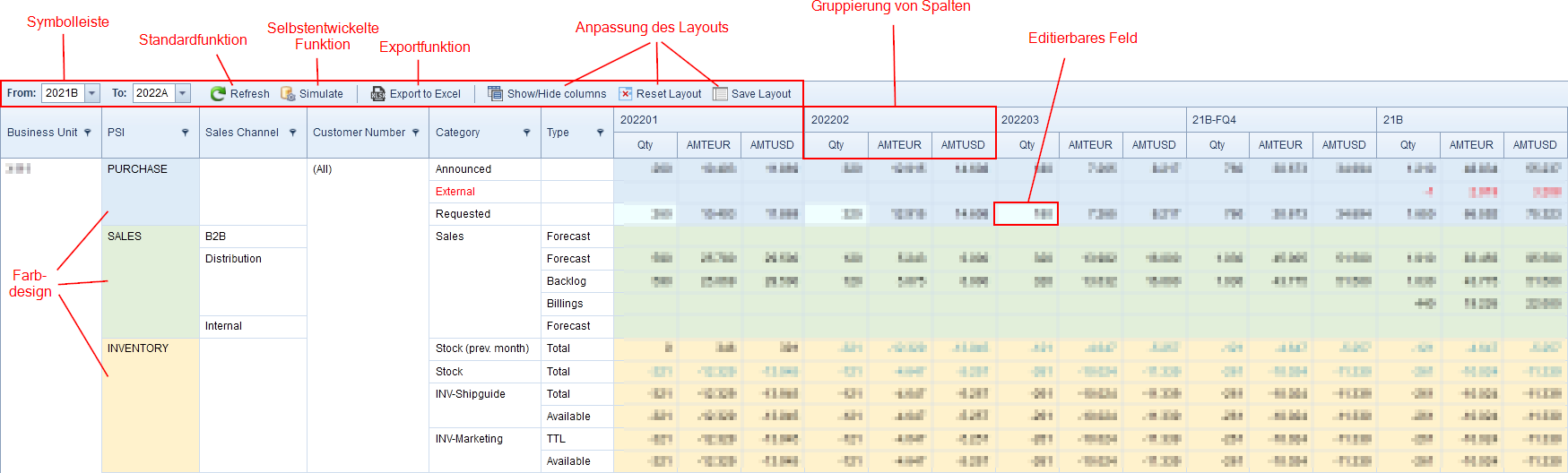 ASPxGridView-Control von DevExpress | IKS GmbH